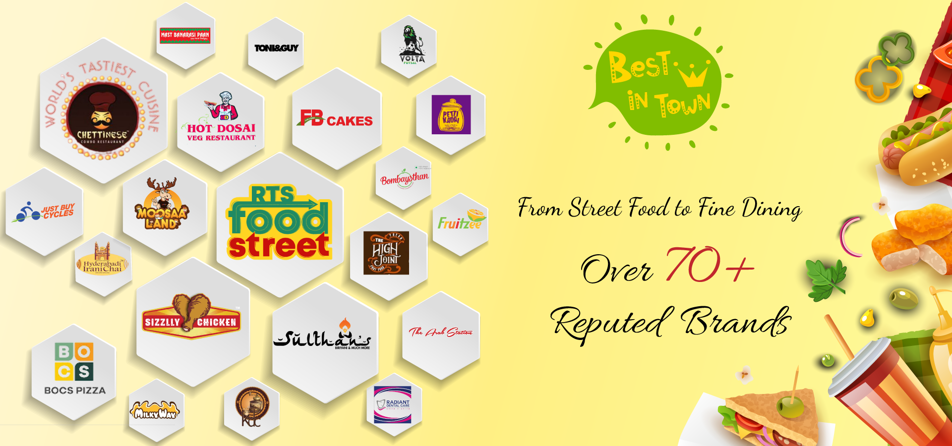 RTS Food Street – RTS Food Street